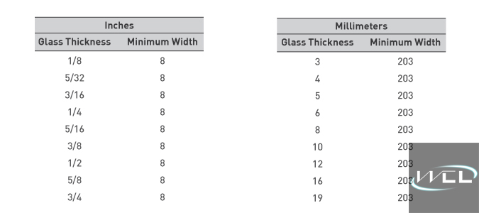 Guideline-for-Holes-Dimension | Walker-hardware